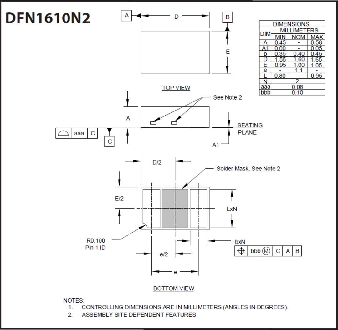 PowerClamp™ High-Surge TVS Diodes - Semtech | Mouser