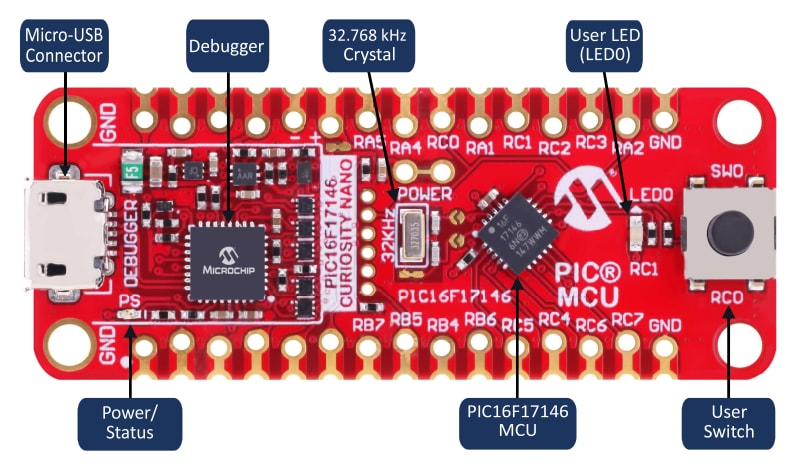PIC16F17146 Curiosity Nano Evaluation Kit - Microchip Technology | Mouser