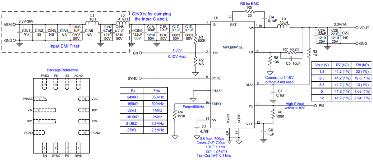 EVQ9841 Evaluation Board - MPS | Mouser