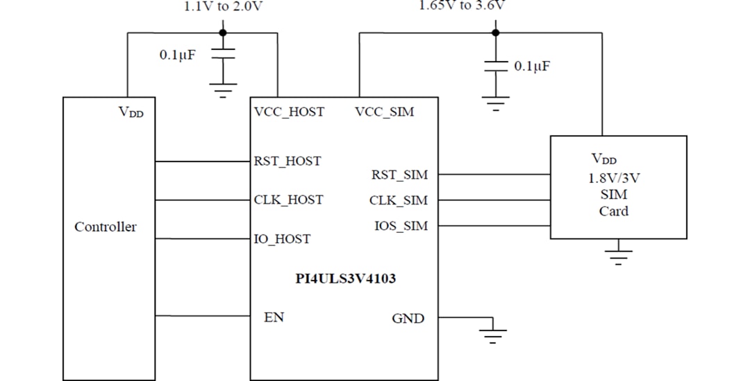 PI4ULS3V4103 SIM Card Interface Level Shifter - Diodes Inc | Mouser