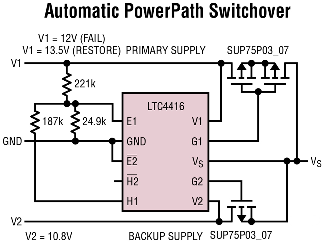LTC4416/LTC4416-1 Dual PowerPath™ Controllers - ADI | Mouser