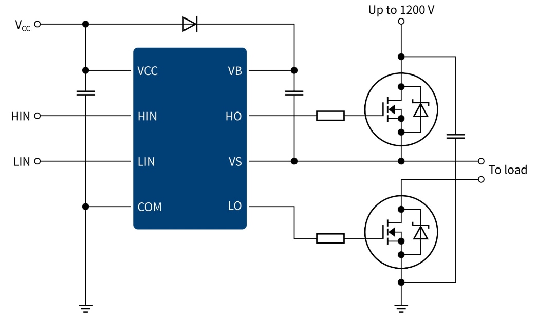 High & Low Side Drivers - Infineon Technologies | Mouser