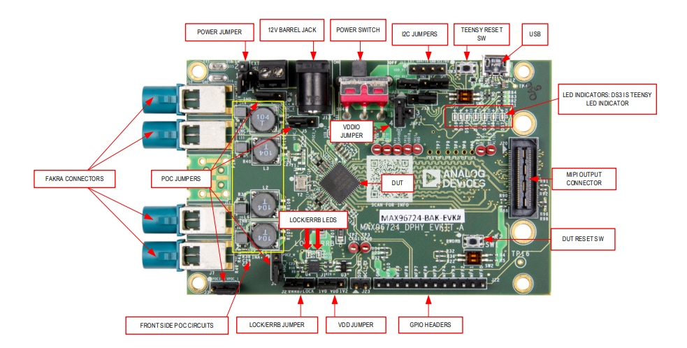 MAX96724/F/R Evaluation Kits - Analog Devices / Maxim Integrated | Mouser