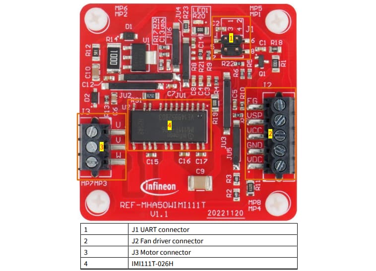 REF-MHA50WIMI111T Reference Design Kit - Infineon Technologies | Mouser