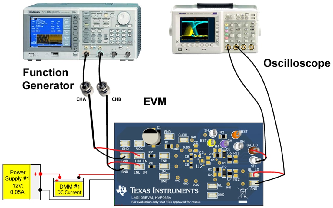 LM2105EVM Driver Evaluation Module (EVM) - TI | Mouser