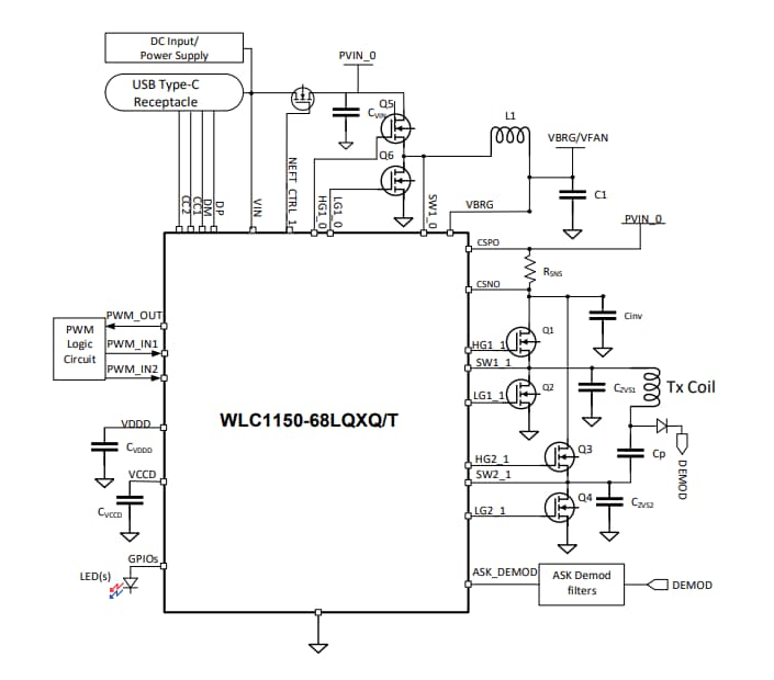 Wireless Charging ICs - Infineon Technologies | Mouser