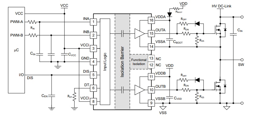 UCC21550/UCC21550-Q1 Dual-Channel Gate Drivers - TI | Mouser