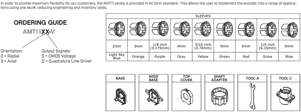 AMT10-V/AMT10E-V/AMT11-V Incremental Encoder Kits - CUI Devices | Mouser