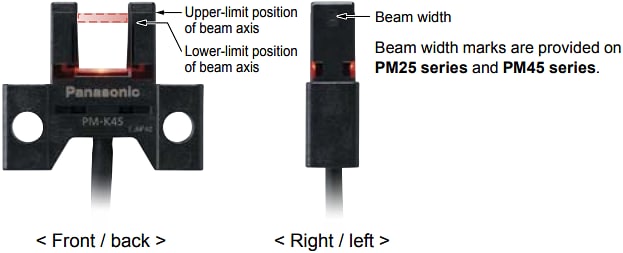 PM U-Shaped Micro Photoelectric Sensors - Panasonic Industrial ...