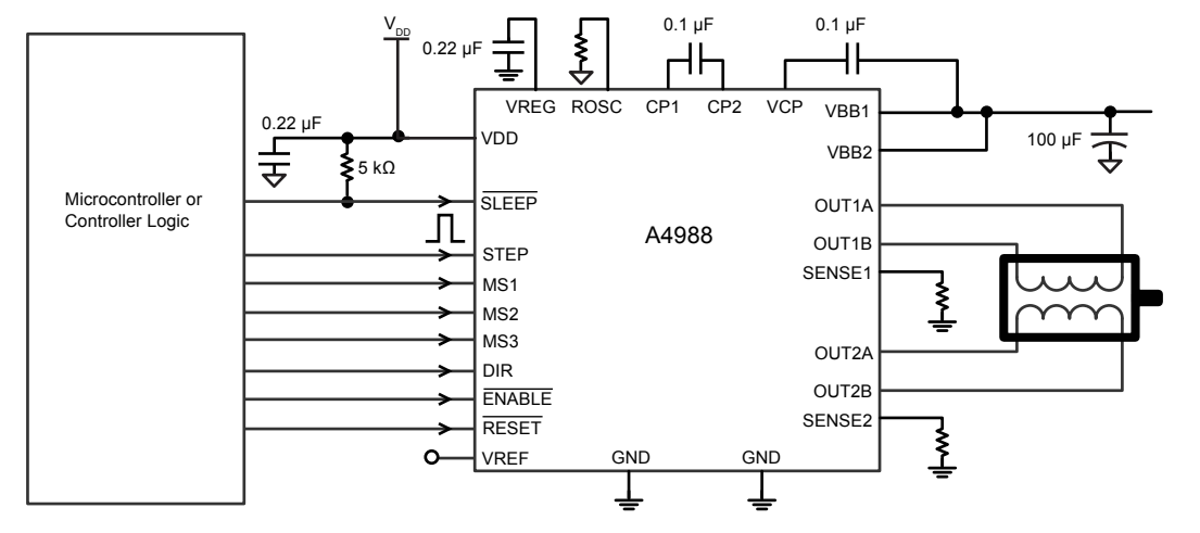 A4988 Dmos Microstepping Driver Allegro Microsystems Mouser 1793