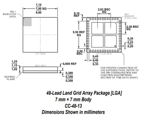 ADF4368微波寬頻合成器 - ADI | Mouser