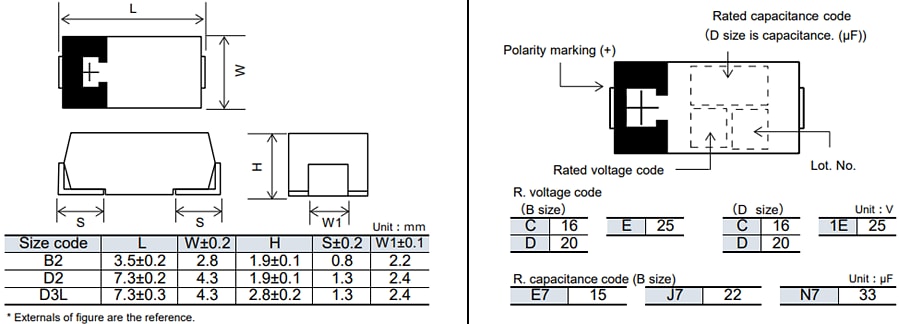 TDC Conductive Polymer Tantalum Solid Capacitors - Panasonic Electronic ...