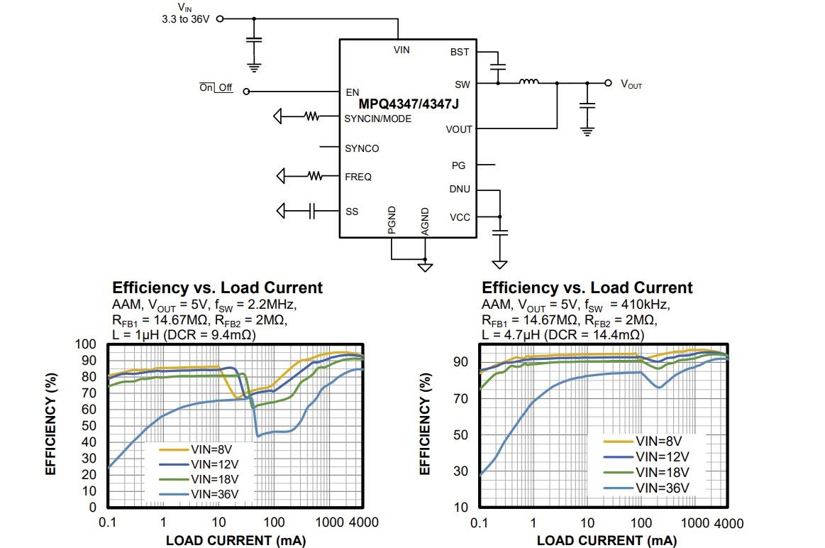 MPQ4347/4347J Synchronous Step-Down Converters - MPS | Mouser