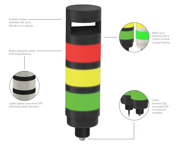 TL70 Basic Modular Tower Lights - Banner Engineering | Mouser