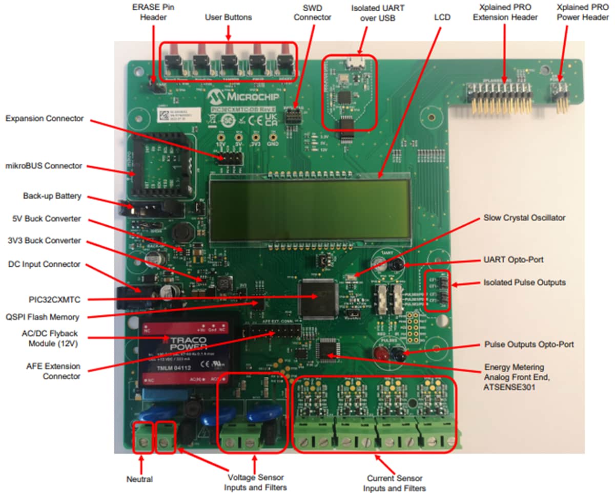 PIC32CXMTC-DB Demonstration Board - Microchip Technology | Mouser