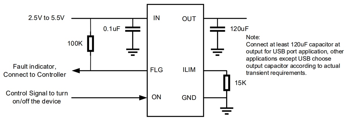 NPS4053 Load Switches - Nexperia | Mouser