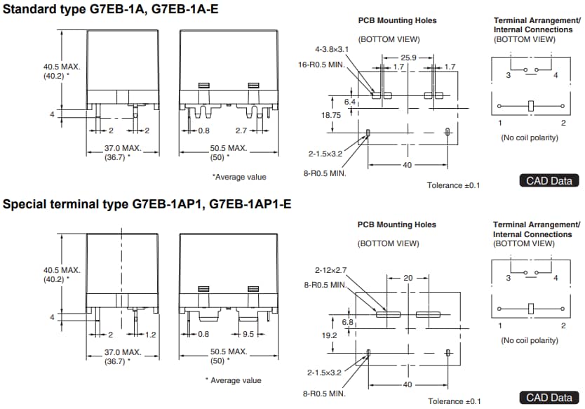 G7EB-E 120A Carry PCB功率繼電器 - Omron Electronics | Mouser