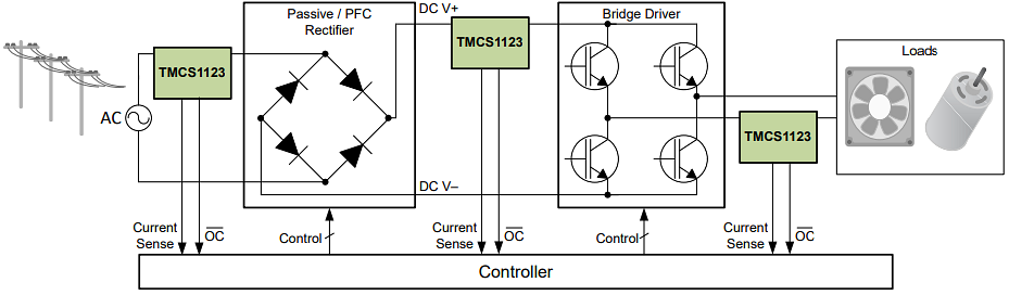 TMCS1123/TMCS1123-Q1 Hall-Effect Current Sensors - TI | Mouser