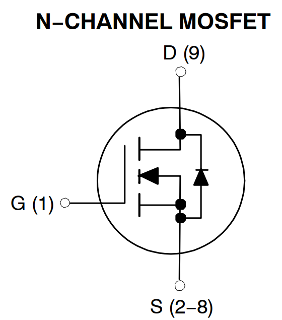 NTBLS0D8N08X 80V單N通道MOSFET - onsemi | Mouser