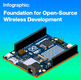 UNO REV 4 Microcontroller Board - Arduino | Mouser