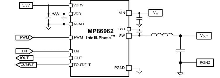MP86962 Intelli-Phase Gate Drivers - MPS | Mouser