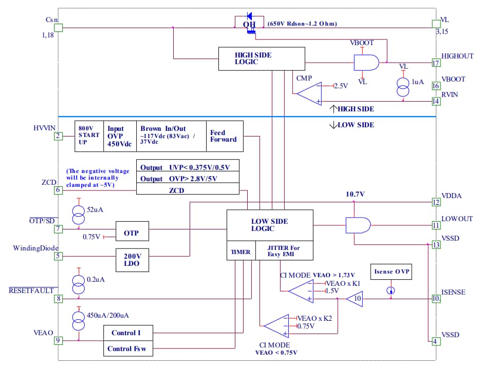 DRFLYBACK-A Quasi-Resonant (QR) Flyback Controller - PANJIT | Mouser