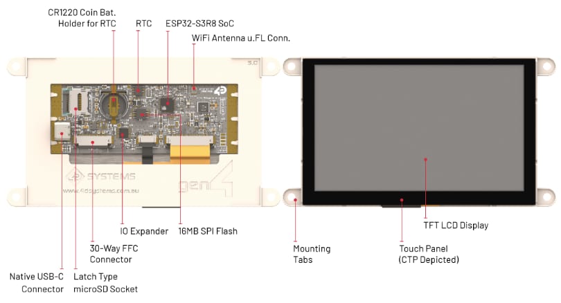 Gen4-ESP32 Display Modules - 4D Systems | Mouser