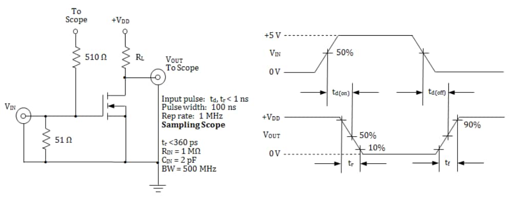 SD5400CY N-Channel DMOS FET Switches - Linear Integrated Systems | Mouser