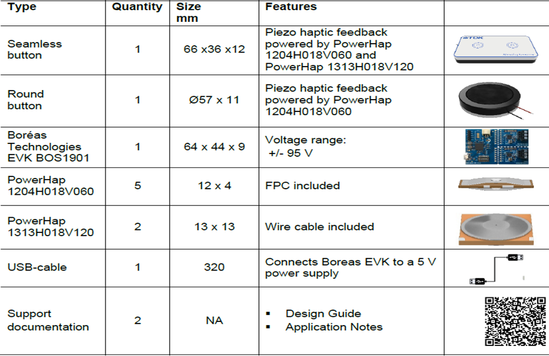 PowerHap Development Starter Kit - EPCOS / TDK | Mouser