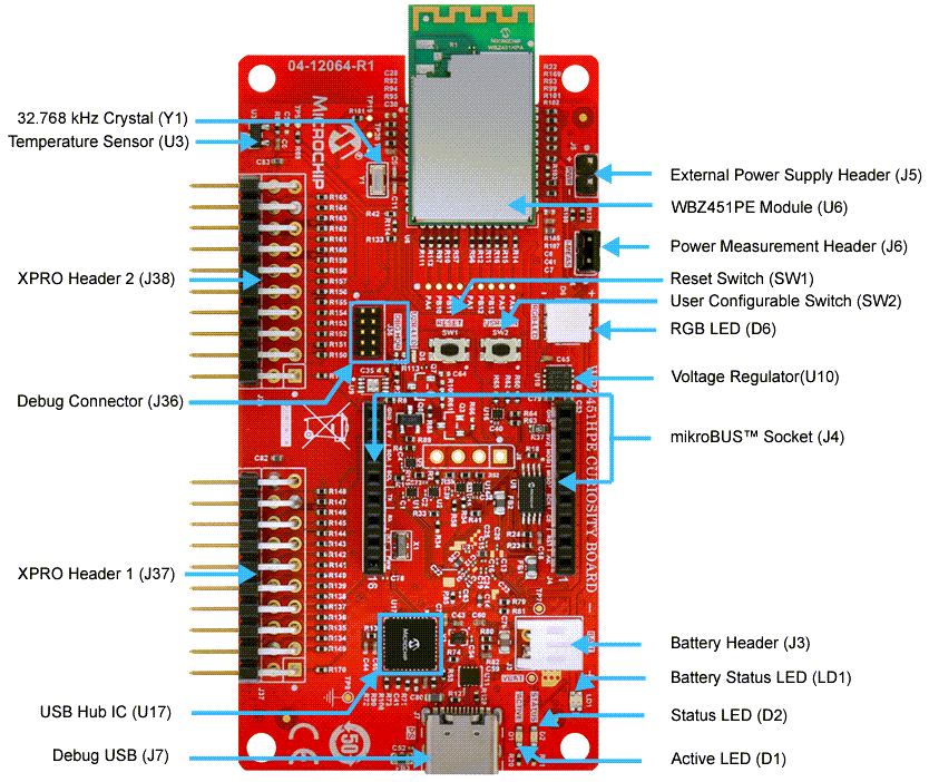 WBZ451HPE Curiosity Board - Microchip Technology | Mouser