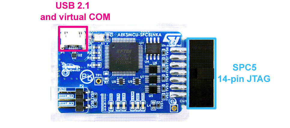 AEK-MCU-SPC5LNK Dongle for SPC58 - STMicro | Mouser