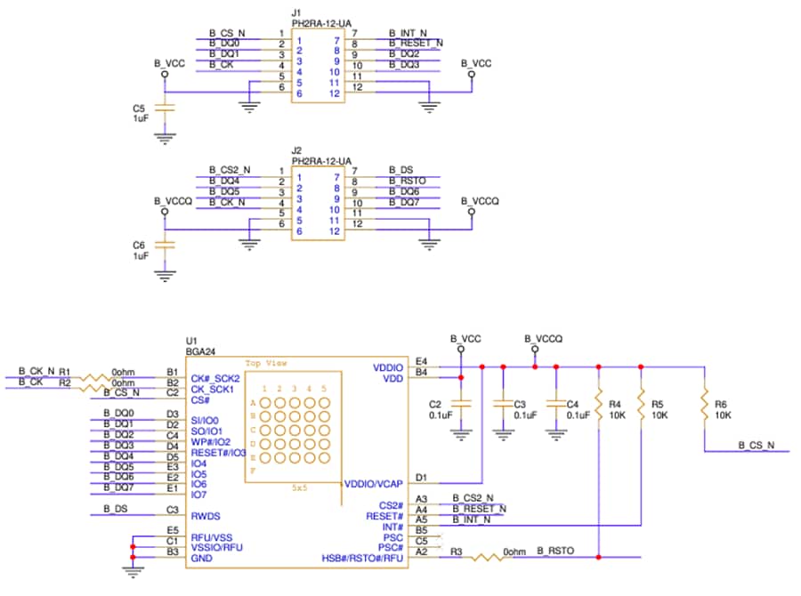 EVAL-S26HL512T SEMPER™ HYPERBUS™ Memory Module - Infineon Technologies ...