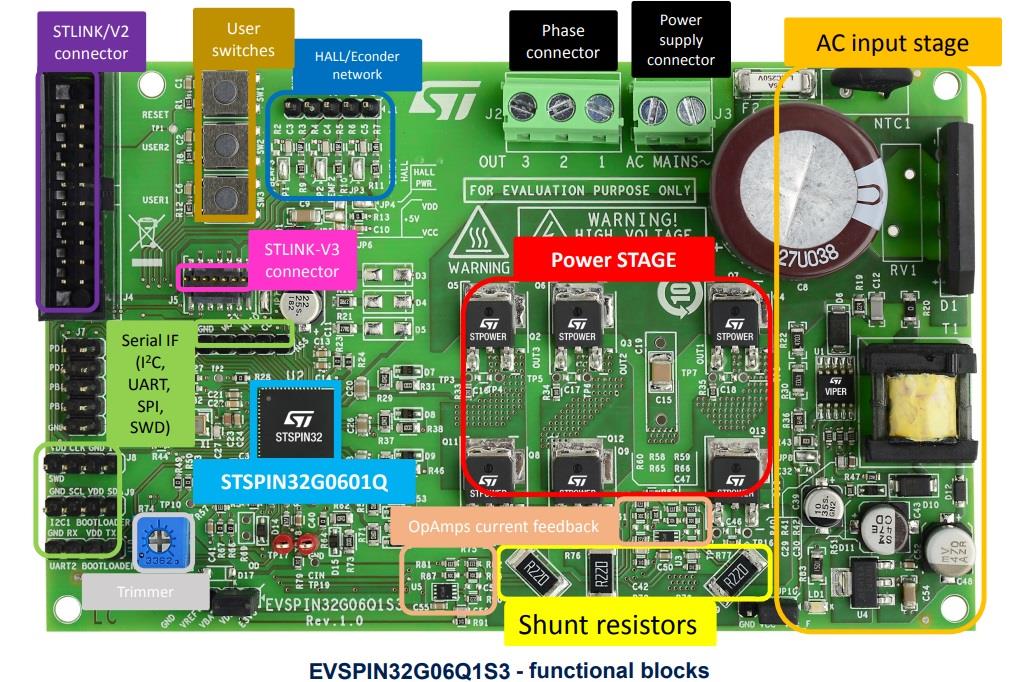 EVSPIN32G06Q1S3 Evaluation Board - STMicro | Mouser