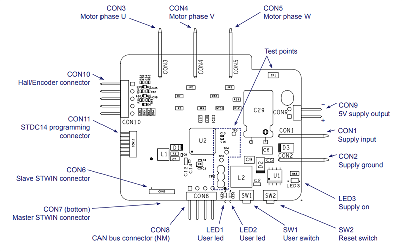 EVLSPIN32G4-ACT STSPIN32G4型參考設計 - STMicro | Mouser