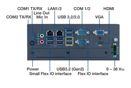 MIC-770 V3 Compact Fanless System - Advantech | Mouser