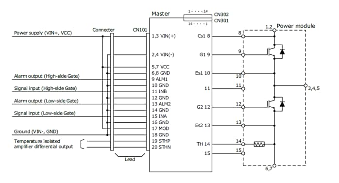 2LG-C Gate Driver Units - Tamura | Mouser