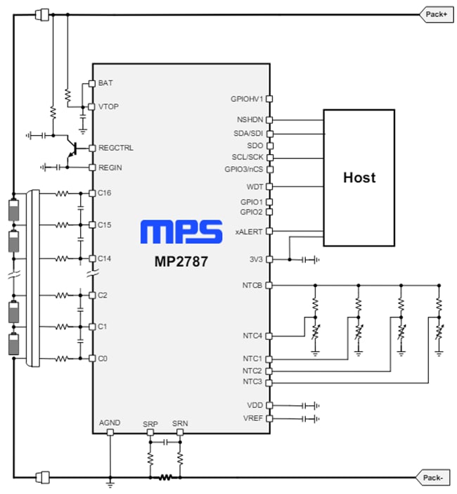 MP2787 Battery Monitors - MPS | Mouser