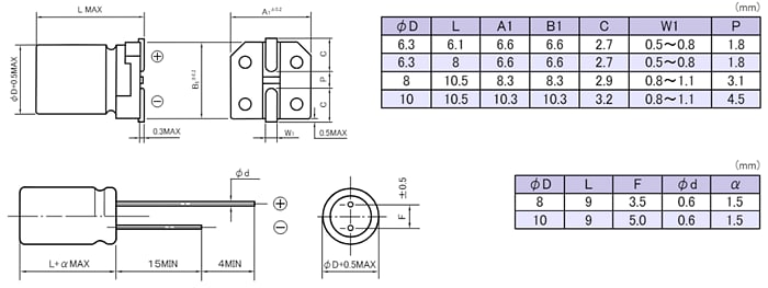 CFV/CZF AEC-Q200 Conductive Polymer Capacitors - Rubycon | Mouser