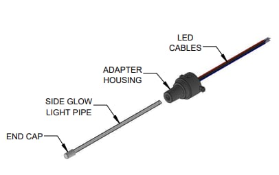 SASG LED Light Pipes - BIVAR | Mouser