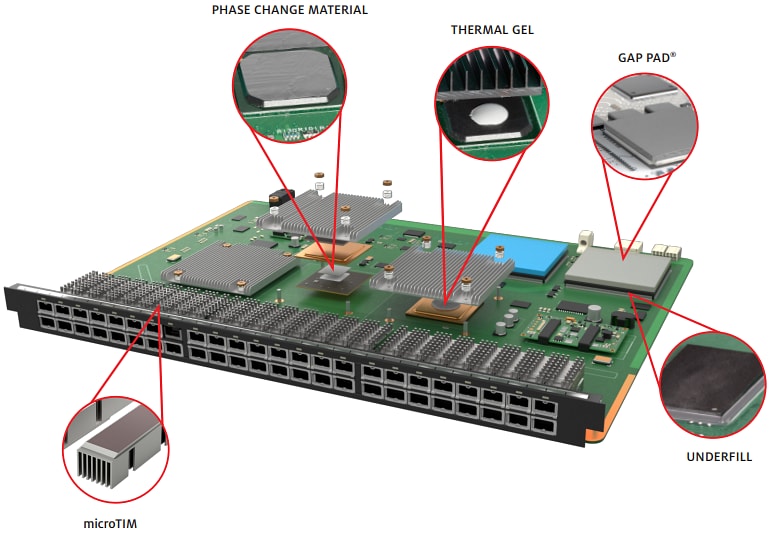 Data Center Applications - Bergquist | Mouser