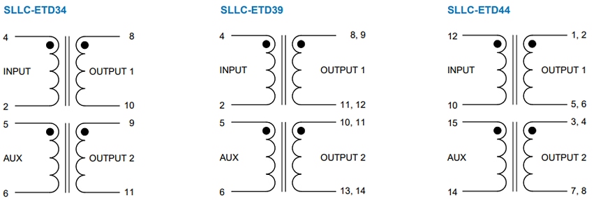 SLLC High Frequency Resonant Transformers - Signal Transformer / Bel | Mouser