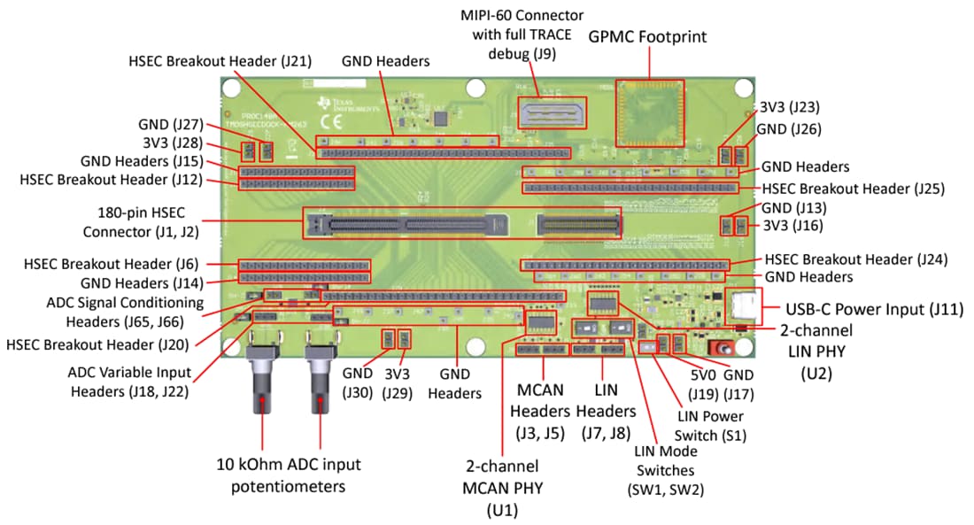 TMDSHSECDOCK-AM263 AM263x-CC Evaluation Module - TI | Mouser