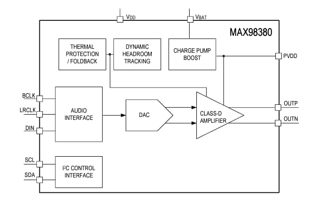 MAX98380 Digital Input Class-D Amplifier - Analog Devices / Maxim Integrated | Mouser