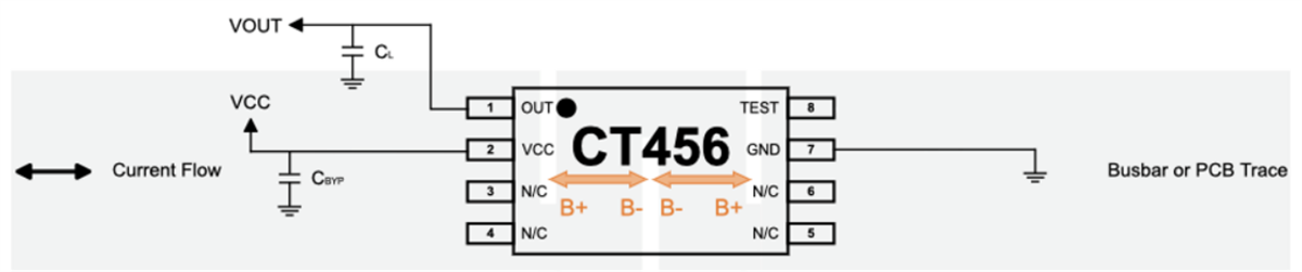 CT456 XtremeSense™ TMR Contactless Current Sensor - Allegro ...