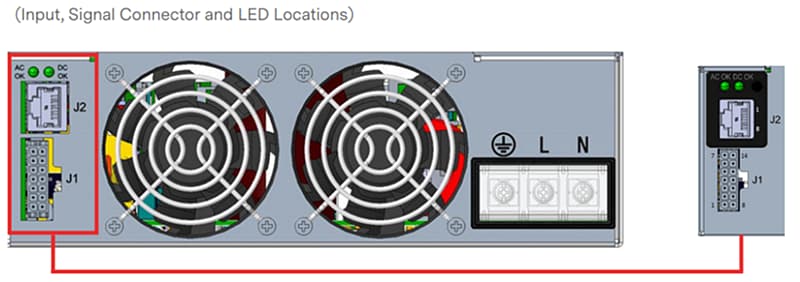 NeoPower Configurable Power Supplies - Artesyn | Mouser