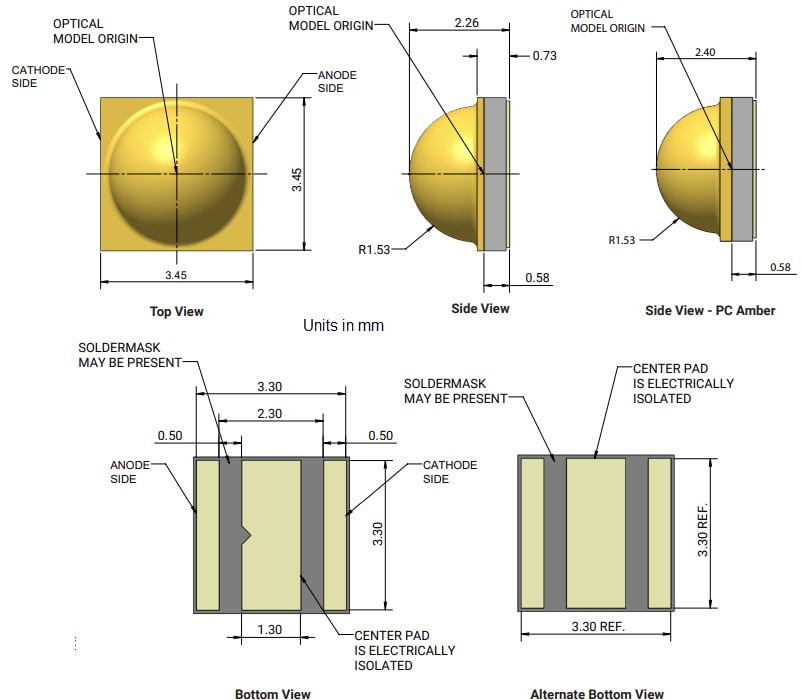 XLamp® XP-E2 LEDs - Cree LED | Mouser