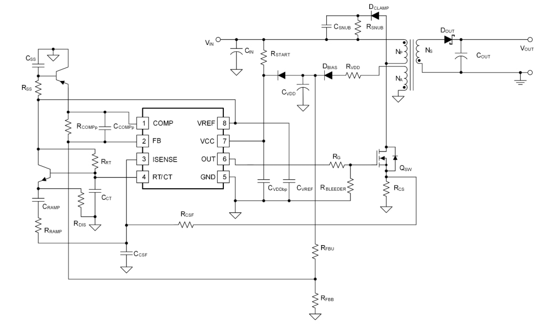 UC284xL/UC284xL-Q1 PWM Controllers - TI | Mouser
