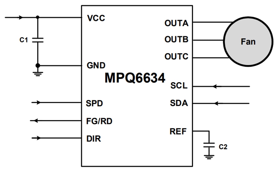 MPQ6634-AEC1 Sensorless BLDC Motor Driver - MPS | Mouser