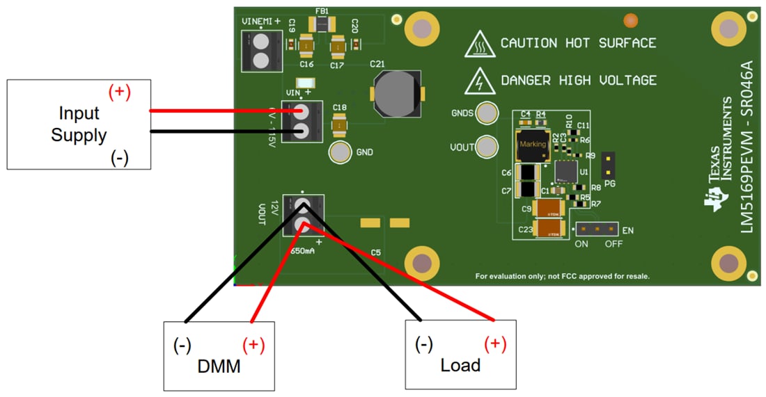 LM5169PEVM Converter Evaluation Module (EVM) - TI | Mouser
