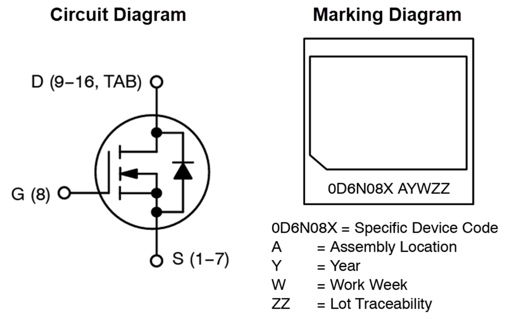 NVBYST0D6N08X 80V N-Channel Power MOSFET - onsemi | Mouser